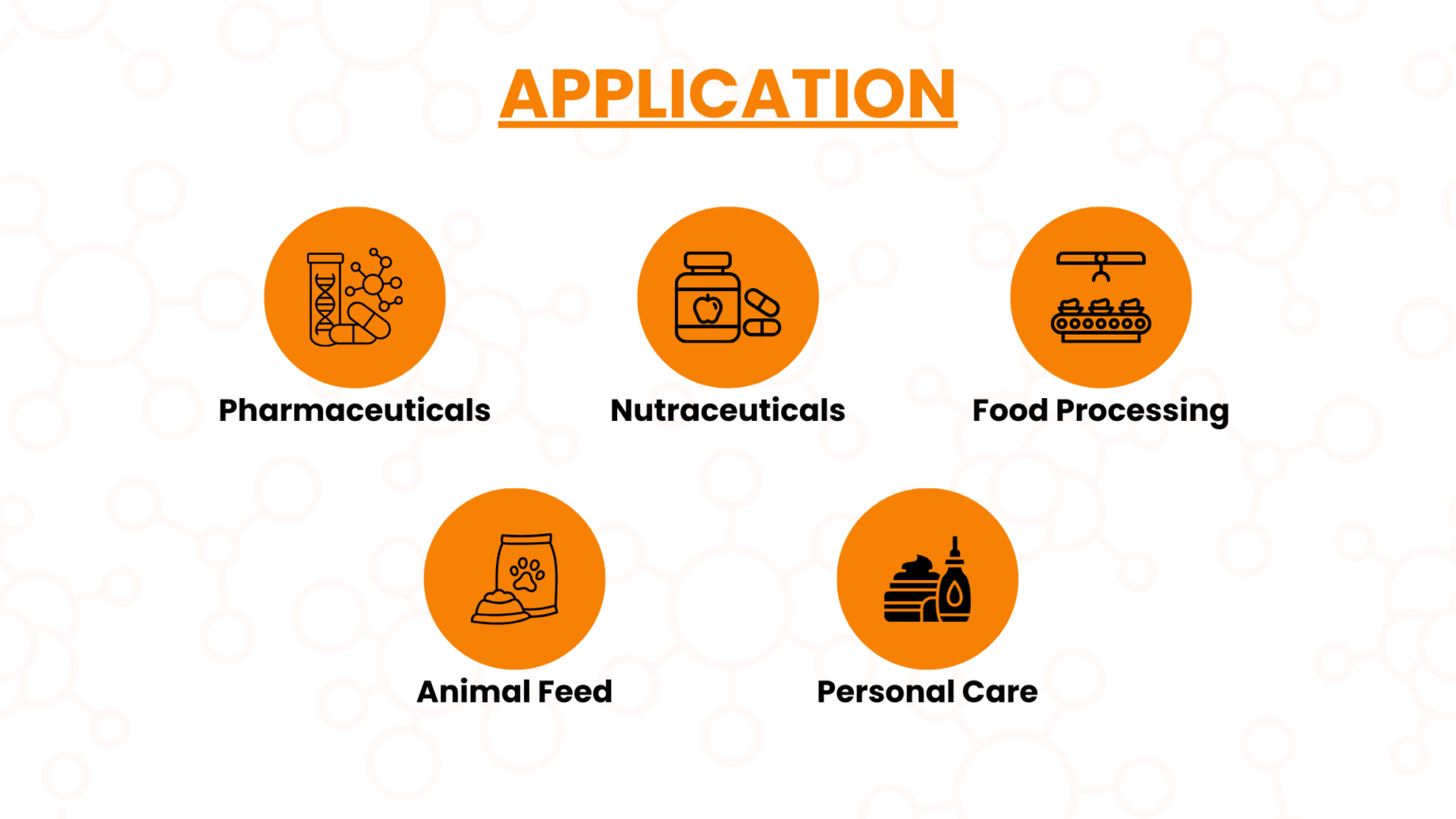 Calcium Carbonate-IP/BP/USP/EP – GMICare Lifesciences