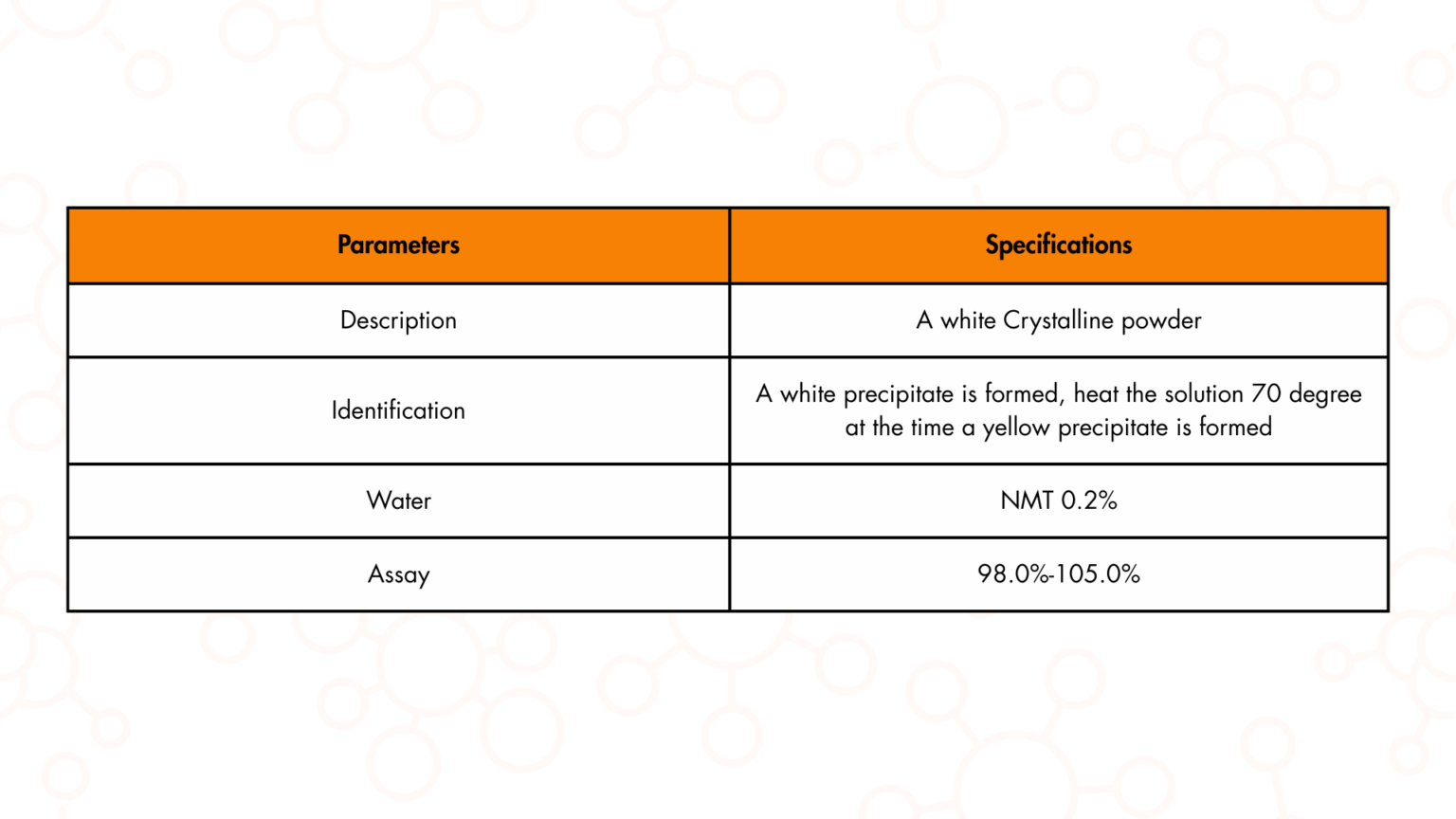 Di Calcium Phosphate- IP/BP/USP/EP (Anhydrous/Dihydrate) – GMICare ...