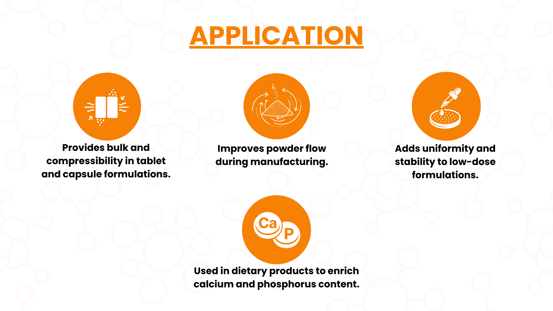Di Calcium Phosphate- IP/BP/USP/EP (Anhydrous/Dihydrate) – GMICare ...