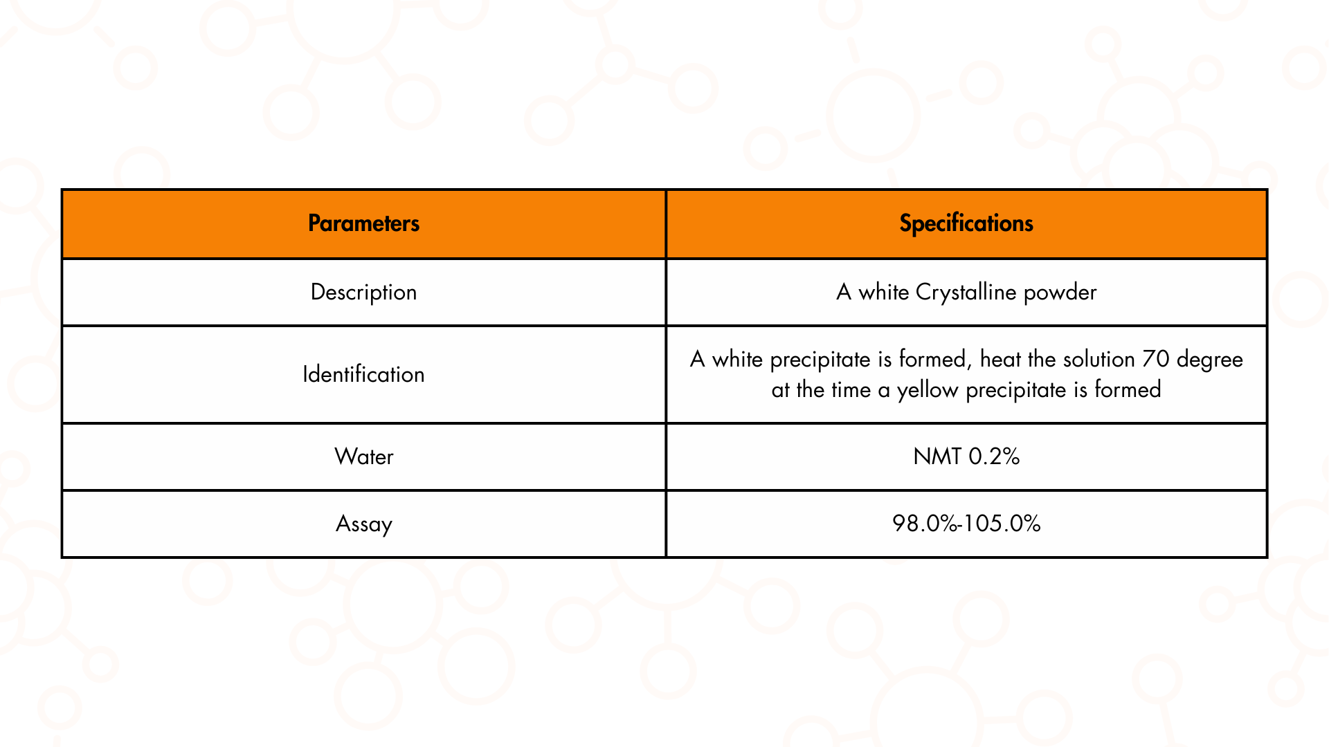 Di Calcium Phosphate- IP/BP/USP/EP (Anhydrous/Dihydrate) – GMICare ...