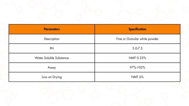 MCCP-101/102/112-IP/BP/USP/EP – GMICare Lifesciences