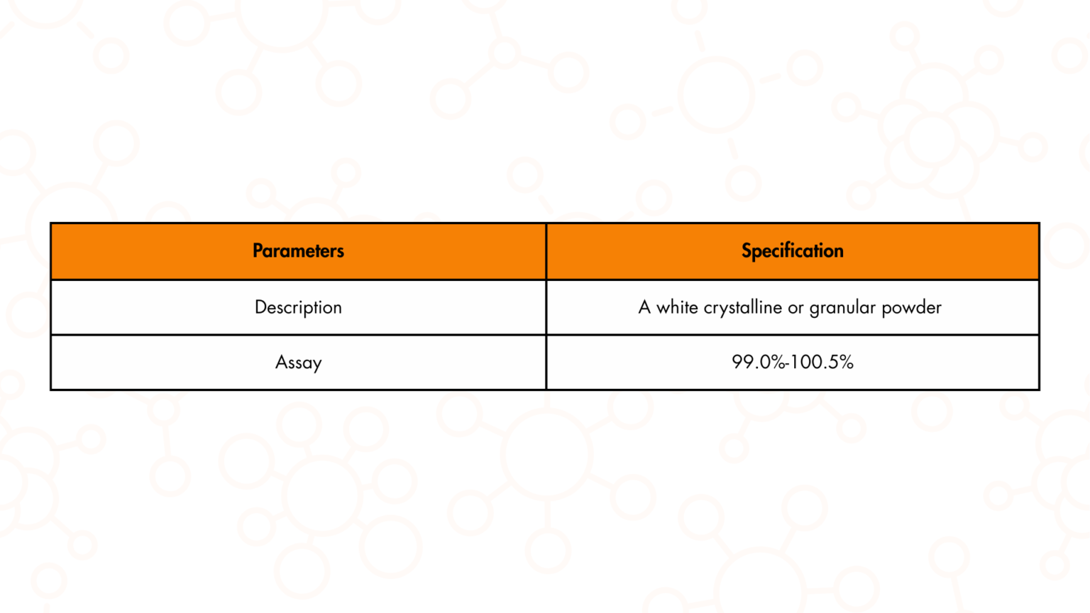 Sodium Benzoate- IP/BP/USP/EP (Toluene Based) – GMICare Lifesciences