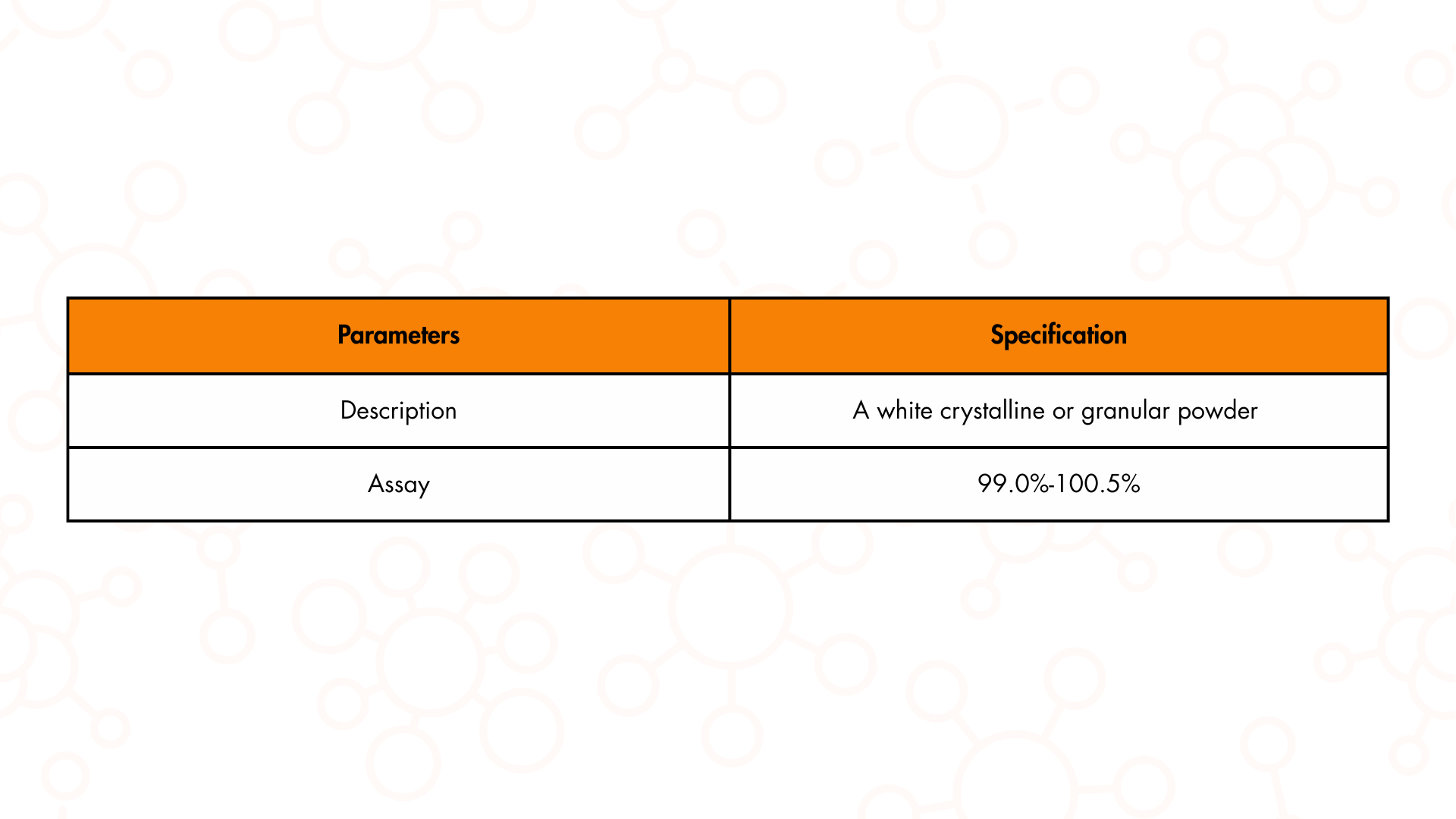 Sodium Benzoate- IP/BP/USP/EP (Toluene Based) – GMICare Lifesciences