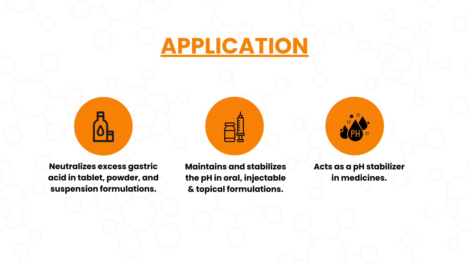 Sodium Bi Carbonate-IP/BP/USP/EP – GMICare Lifesciences